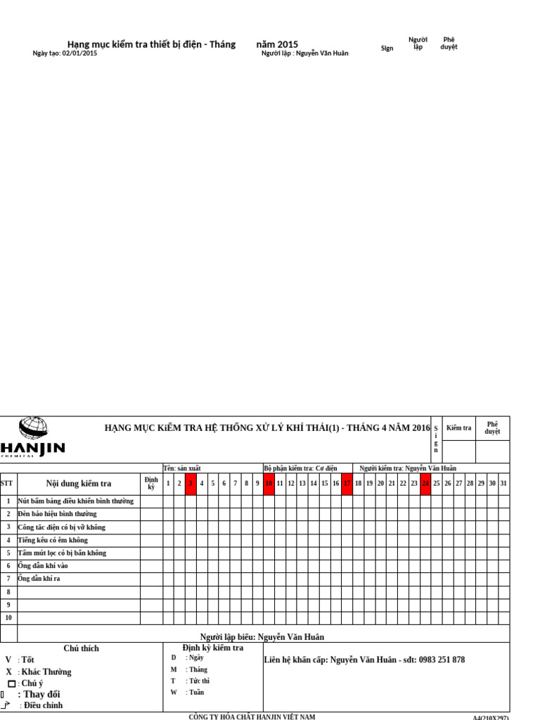 Checksheet He Thong Xu Ly Khi Thai. - 2 | PDF