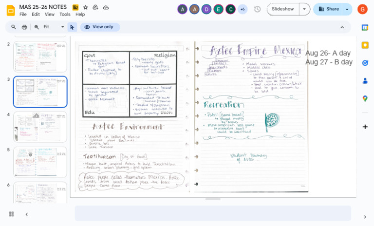 MAS 25-26 NOTES - Google Slides 3 | PDF