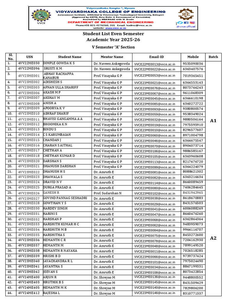 Even Semester Student List 2025-26 | PDF