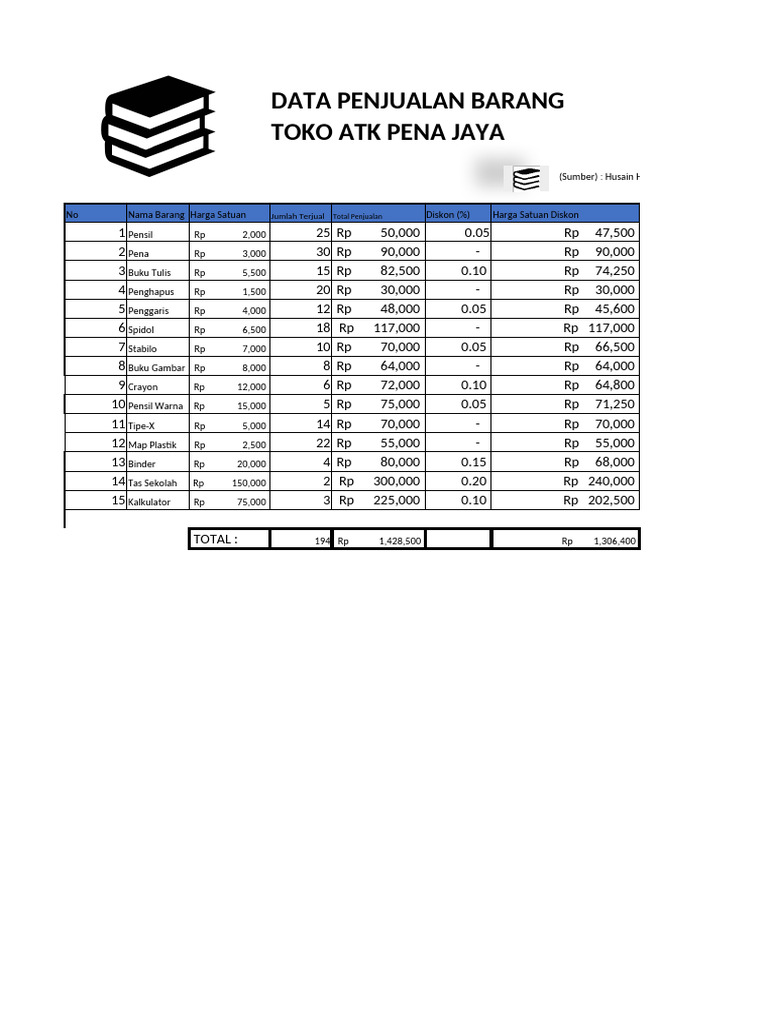 Husain Hirza - VII SMP - Sts I 20252026 | PDF