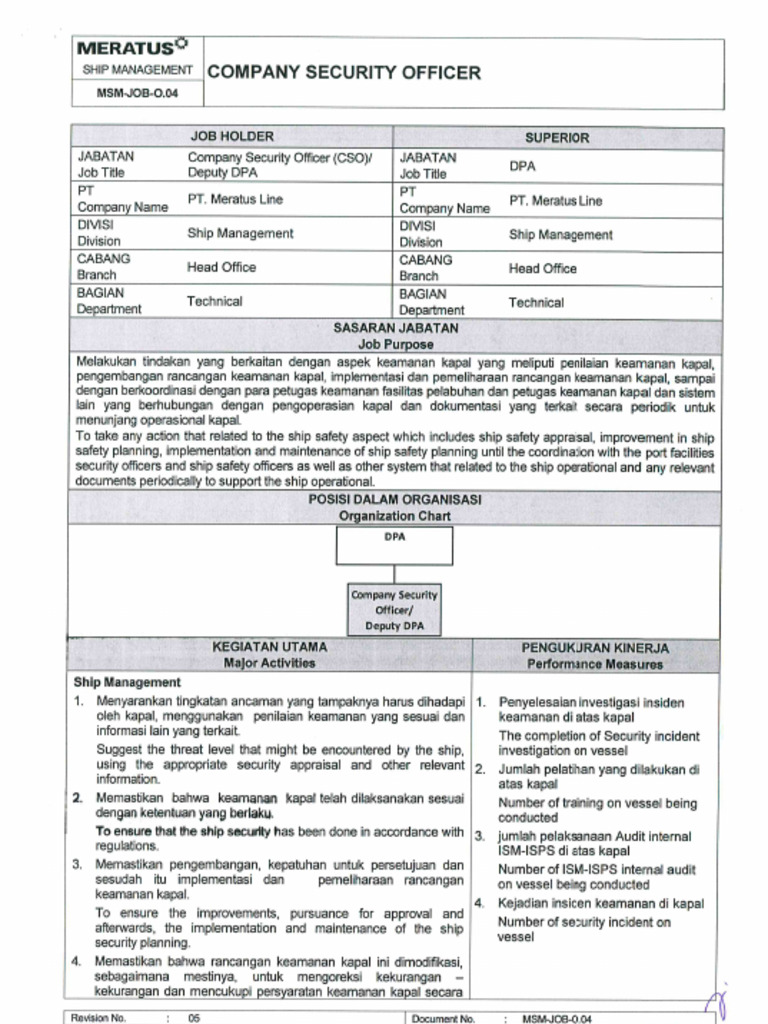 Msm-Job-O.04 - Cso Dan Deputy Dpa r5-03102019 | PDF