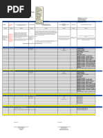 PPMP 2026 Template | PDF | Procurement