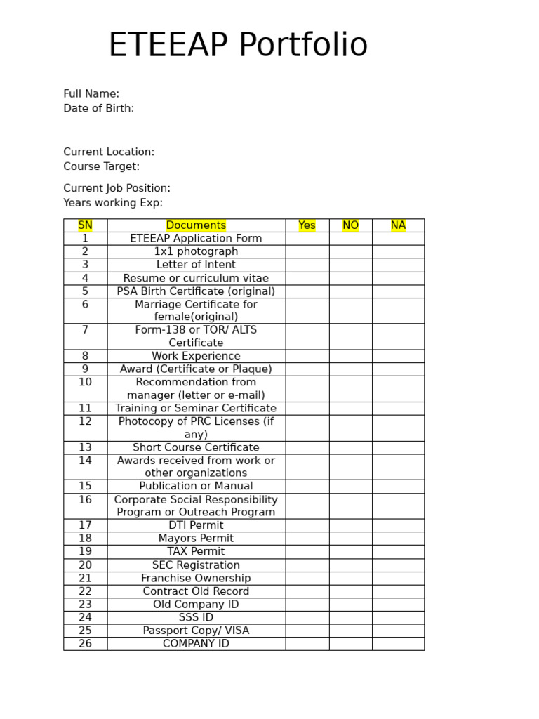 Eteeap Checklist | PDF