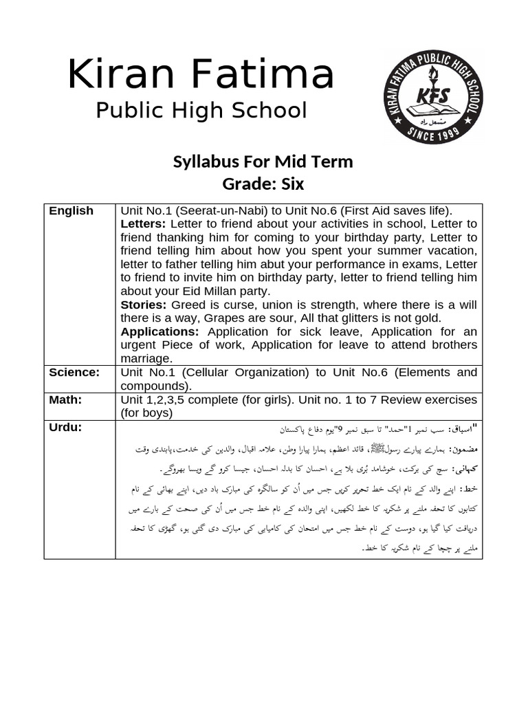 Syllabus 6th Class | PDF