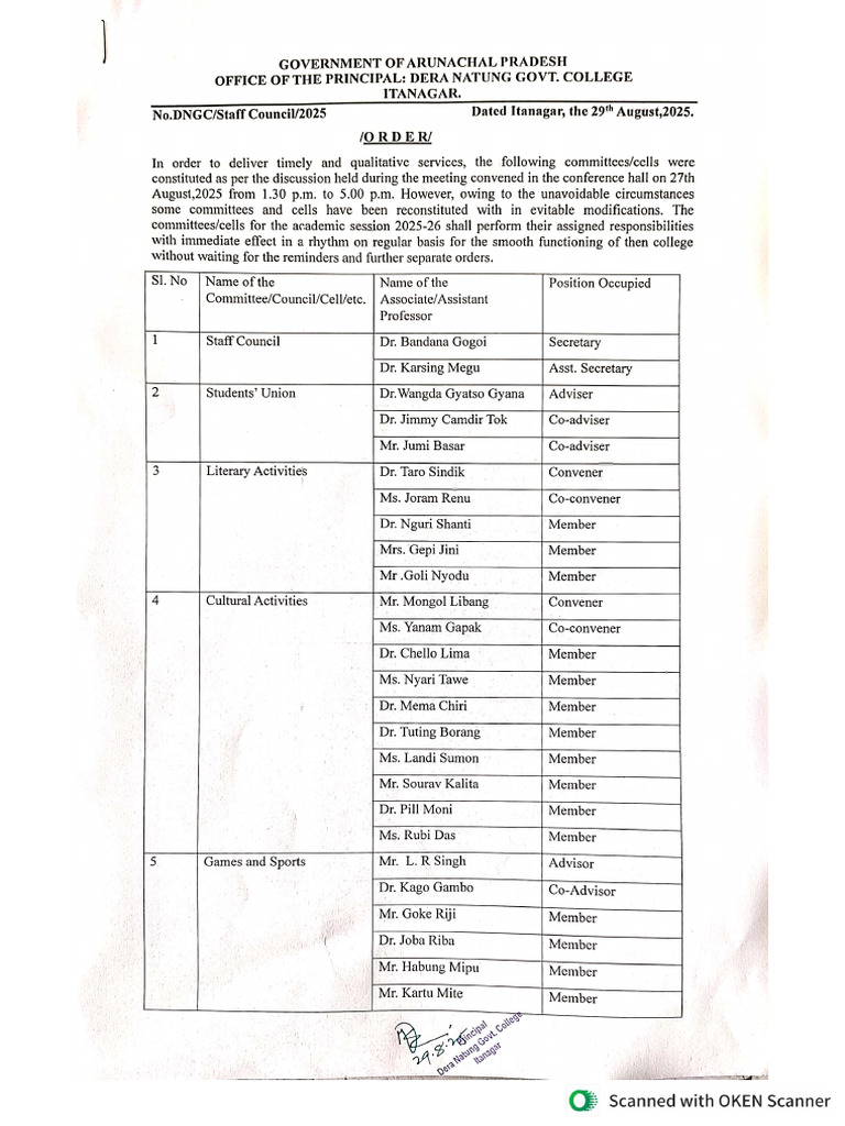 Order For Various Committees 2025 | PDF