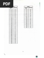 PSLE English 2024 Paper 1 | PDF