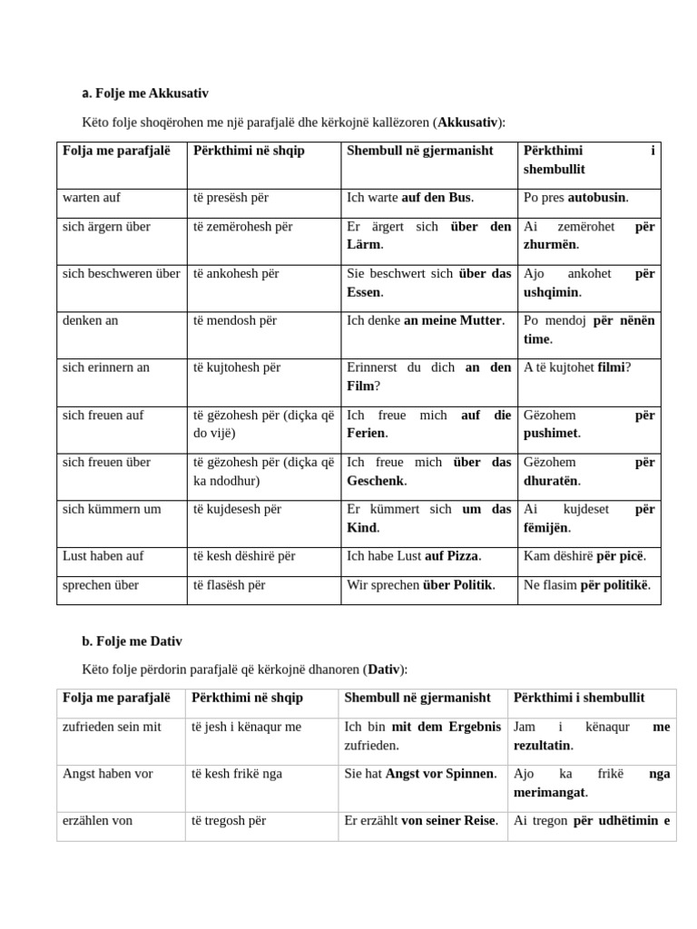 Veerben Mit Prapositionen | PDF