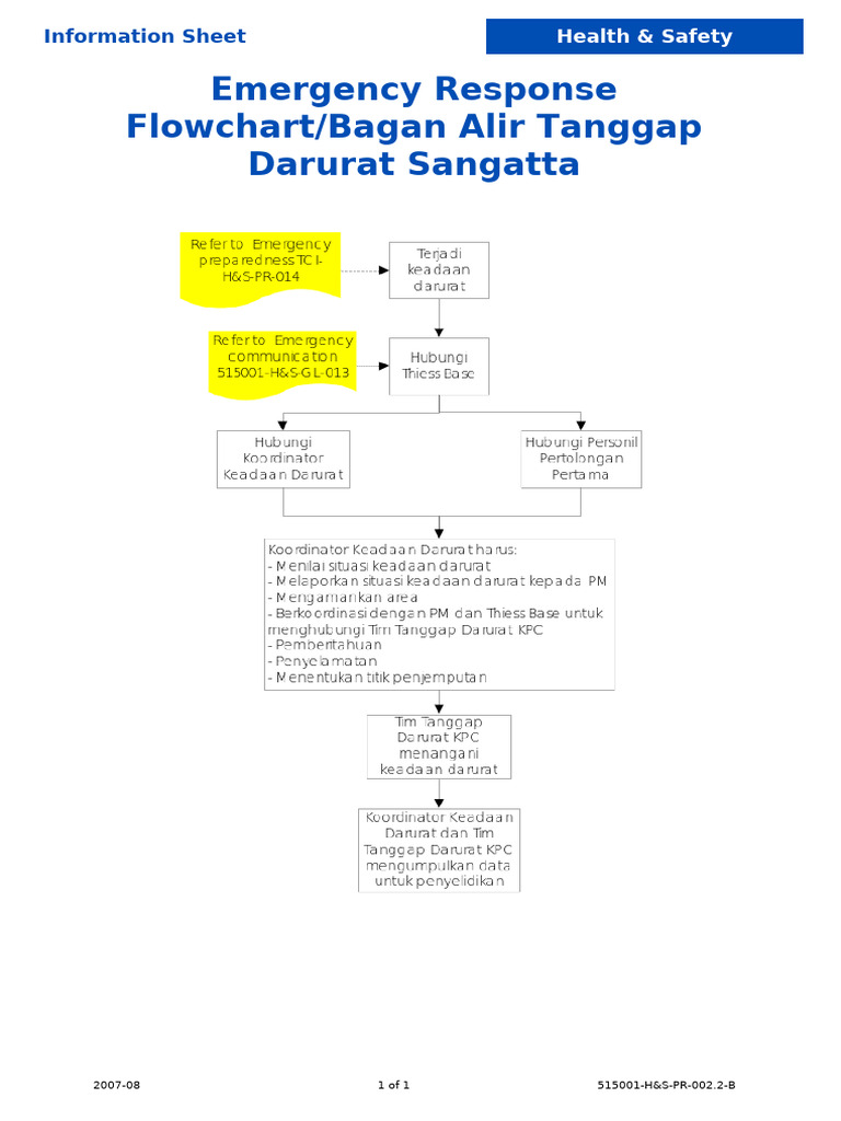 H&S PR 002.2 B Emergency Response Flowchart (1) Rev | PDF