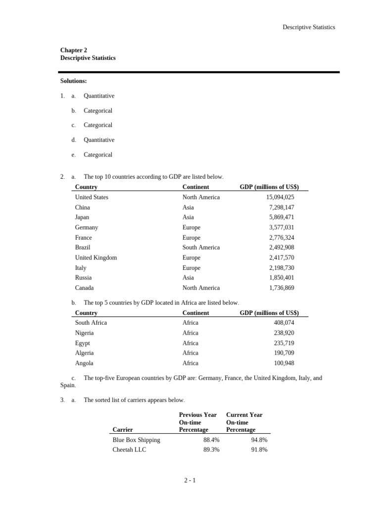 Solution Manual For Business Analytics 4th Edition Jeffrey D Camm James J Cochran Michael J Fry ...