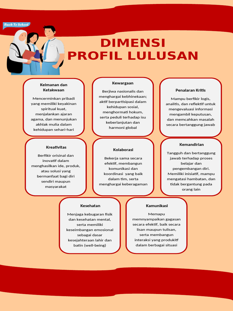 9 Dimensi Profil Lulusan Ideal | PDF