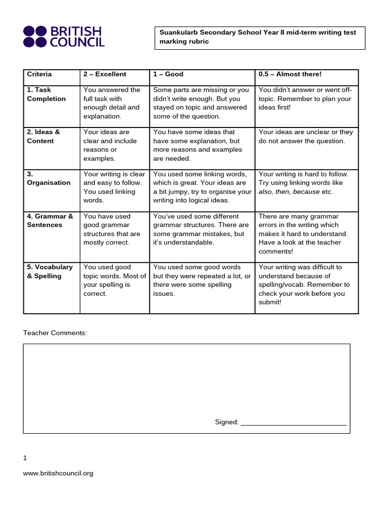 Year 8 Writing Test Marking Rubric | PDF | Linguistics | Human ...