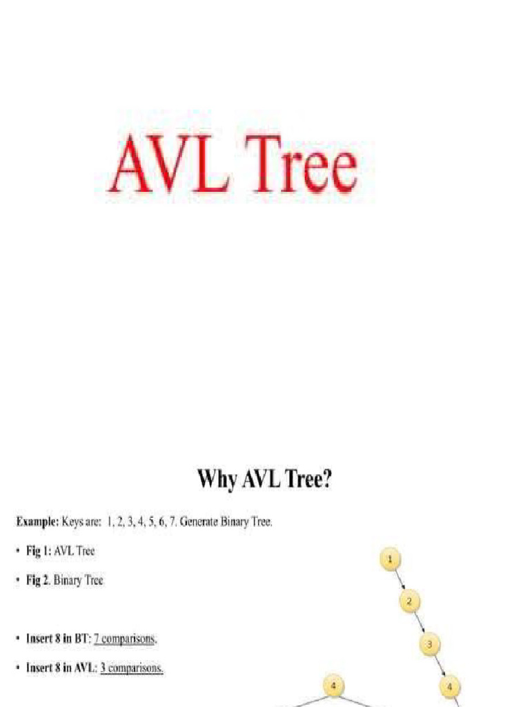 AVL Tree | PDF
