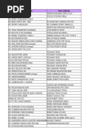 HS-Code Mainan | PDF | Toys | Manufactured Goods