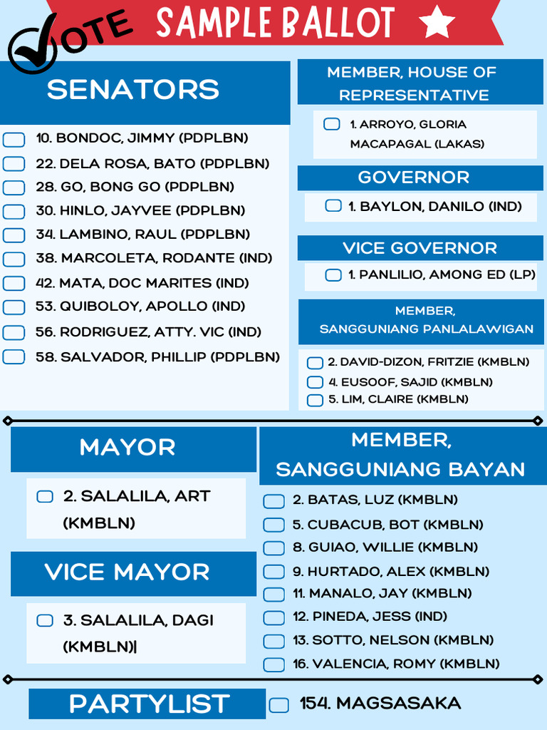 Classroom Election Ballot Worksheet in Blue Simple Style PDF | PDF
