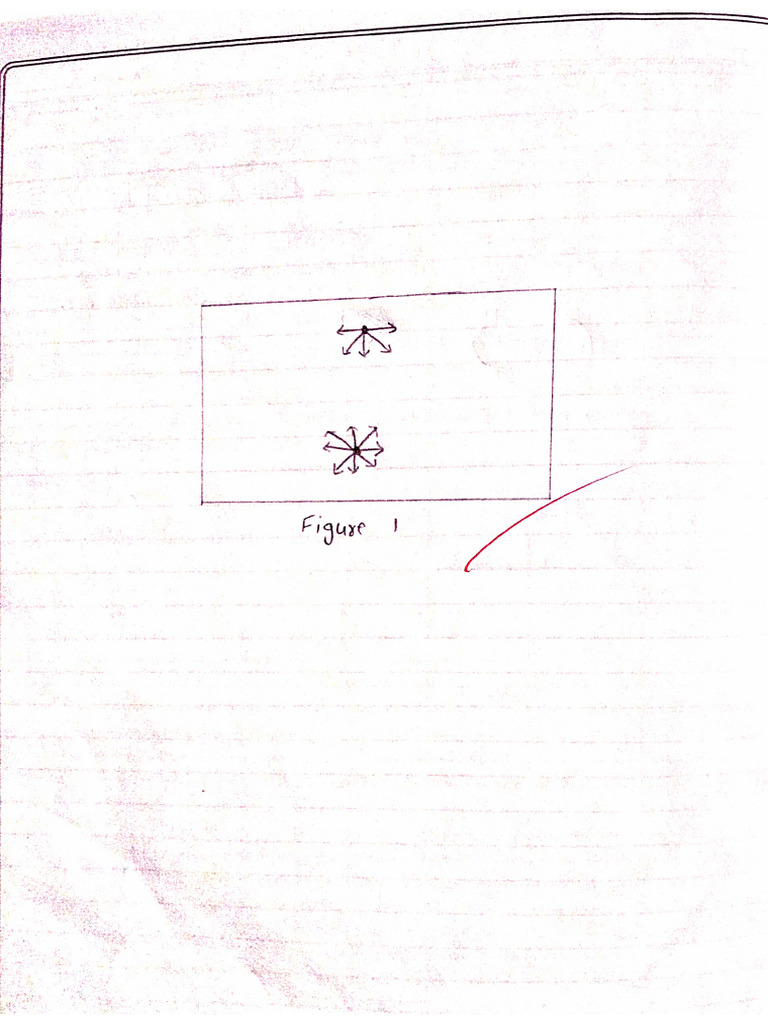 1 and 2 Ipu | PDF