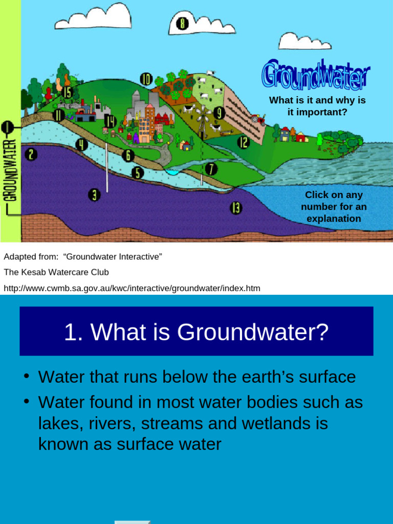 Groundwater Model Powerpoint | PDF | Aquifer | Groundwater