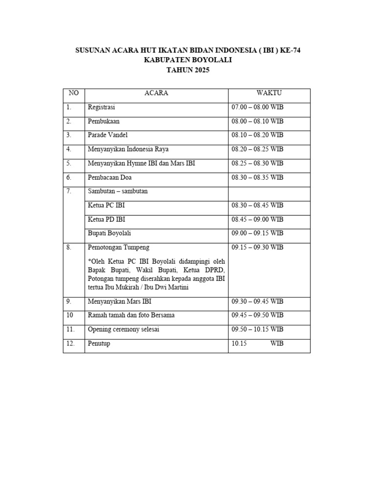 Susunan Acara Hut Ibi 2025 | PDF