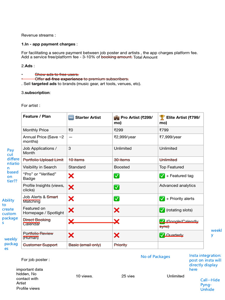 Revenue Streams Neww | PDF | Software | Computing