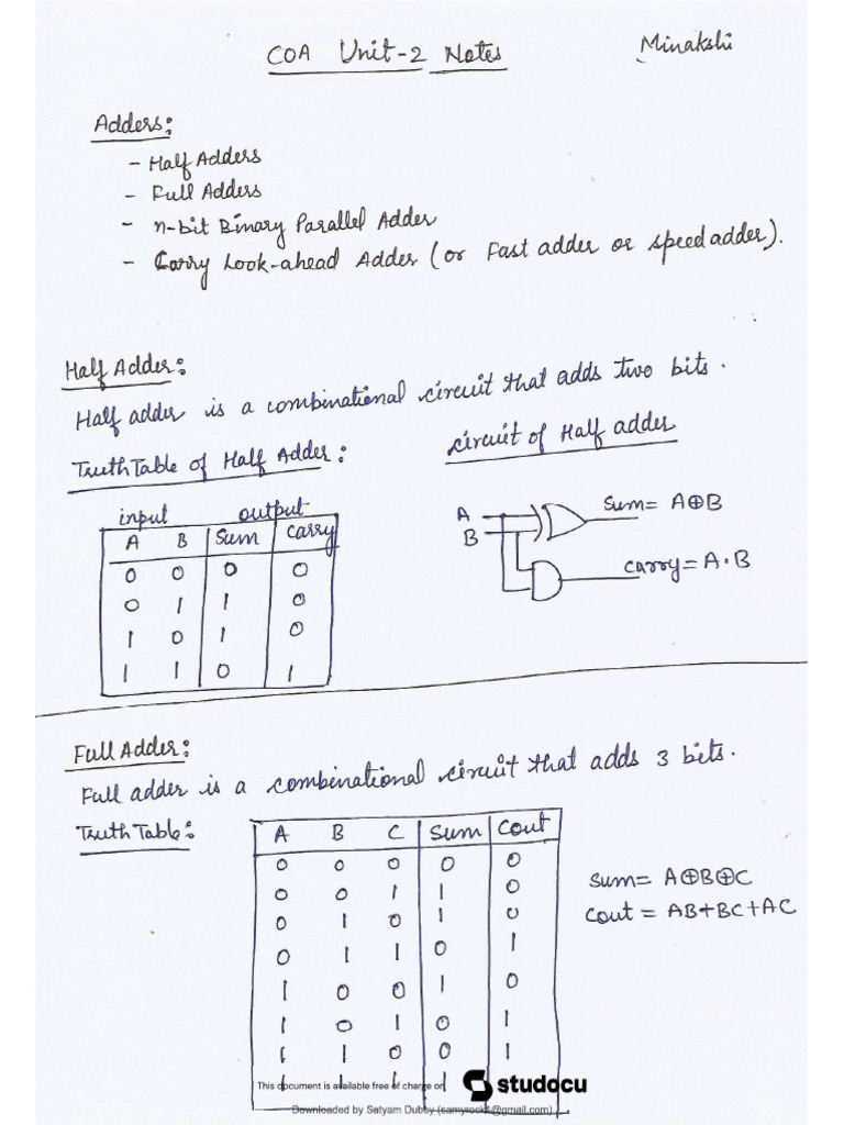 Coa Unit-2 Updated | PDF