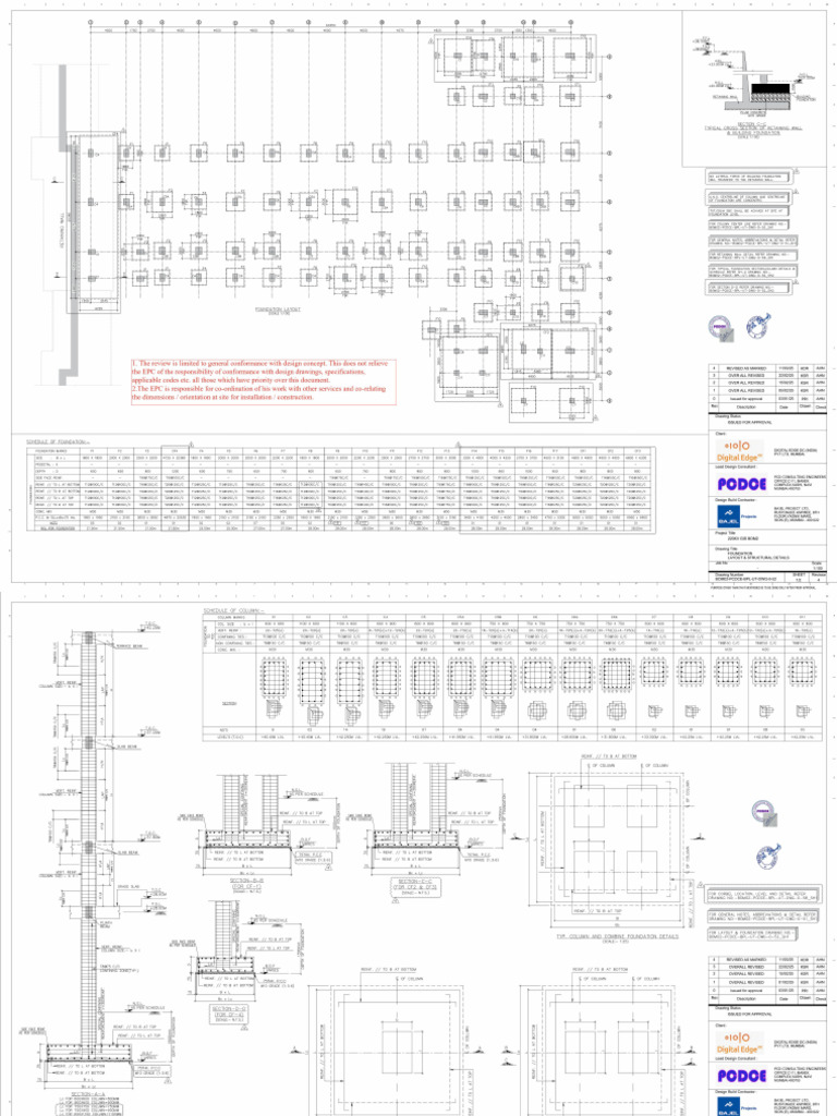 GIS Buidling Drawing | PDF