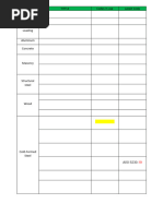 Rebar Grade Color Coding in the Philippines | PDF