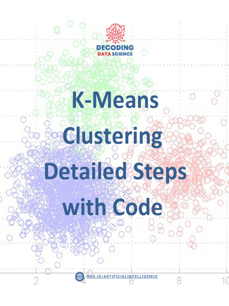 1698124957830 K Means Clustering Detailed Steps With Code | PDF ...