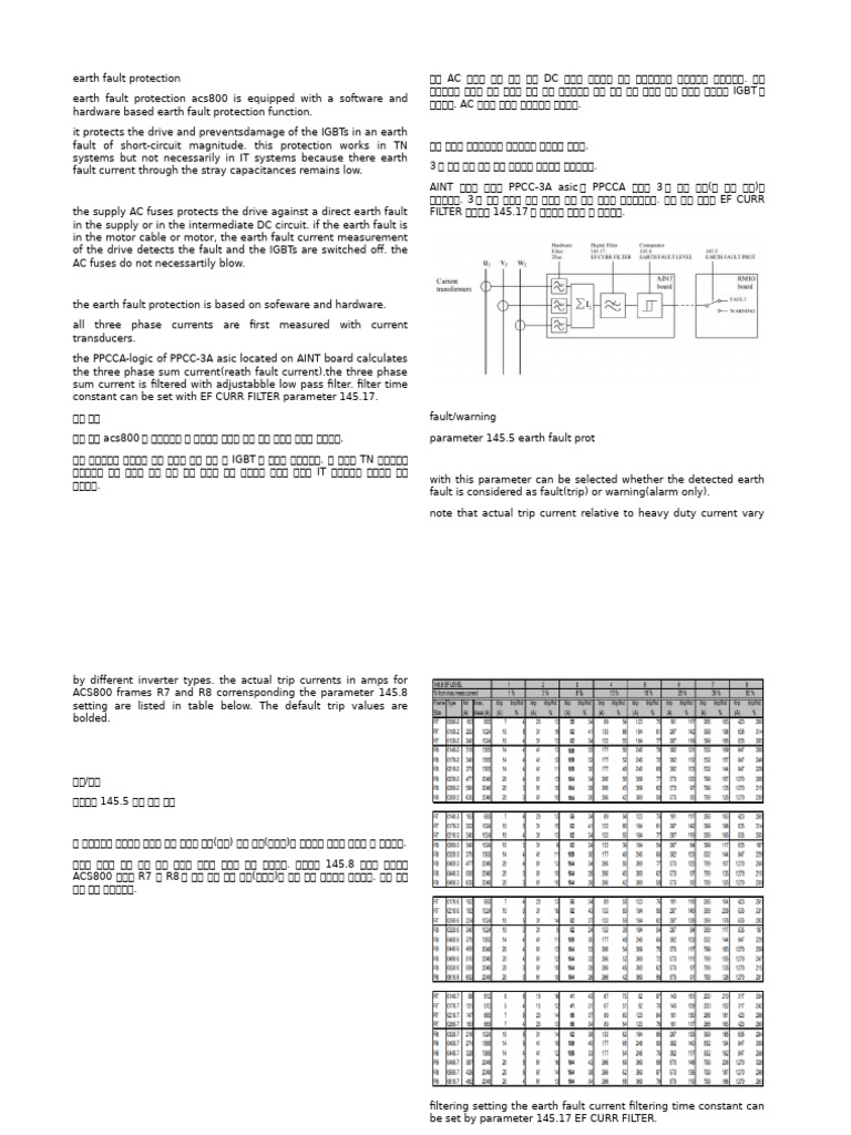 Earth Fault Protection | PDF