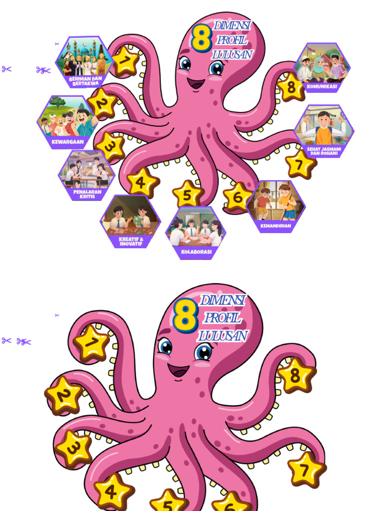 Gurita 8 Dimensi Profil Lulusan | PDF