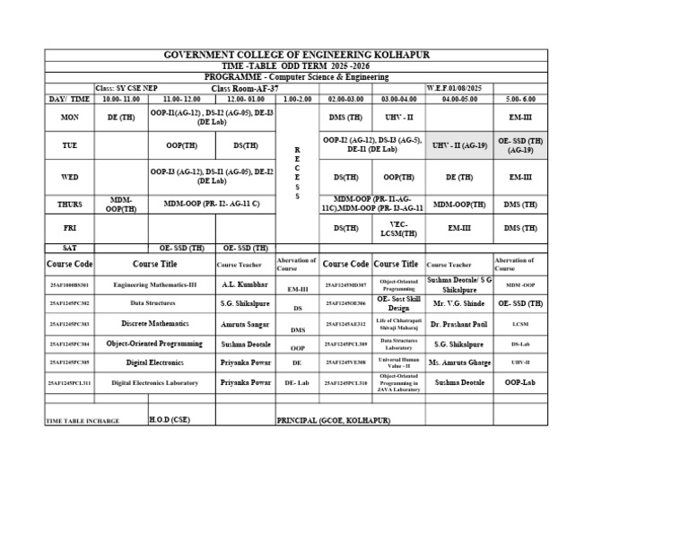 CSE Odd Term Time Table 2025-2026 | PDF | Information Technology | Computer Engineering
