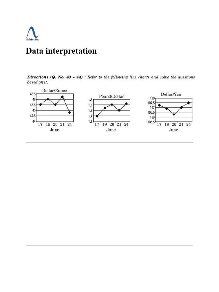Data Interpretation Previous Year Questions and Explanations | PDF