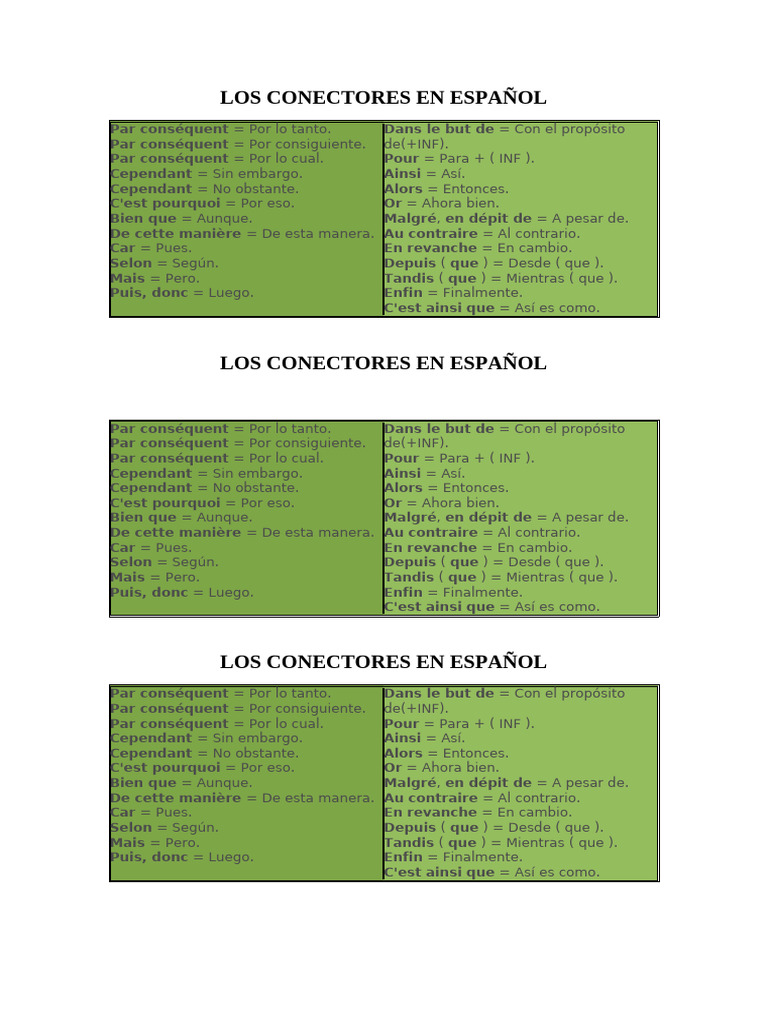 Los Conectores en Español | PDF