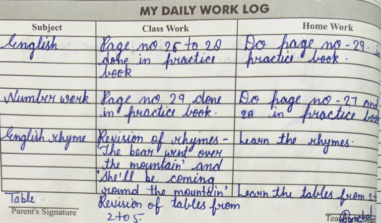 Ukg h.w 8 Sep 2025 | PDF