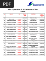 Company Workers List Overview | PDF