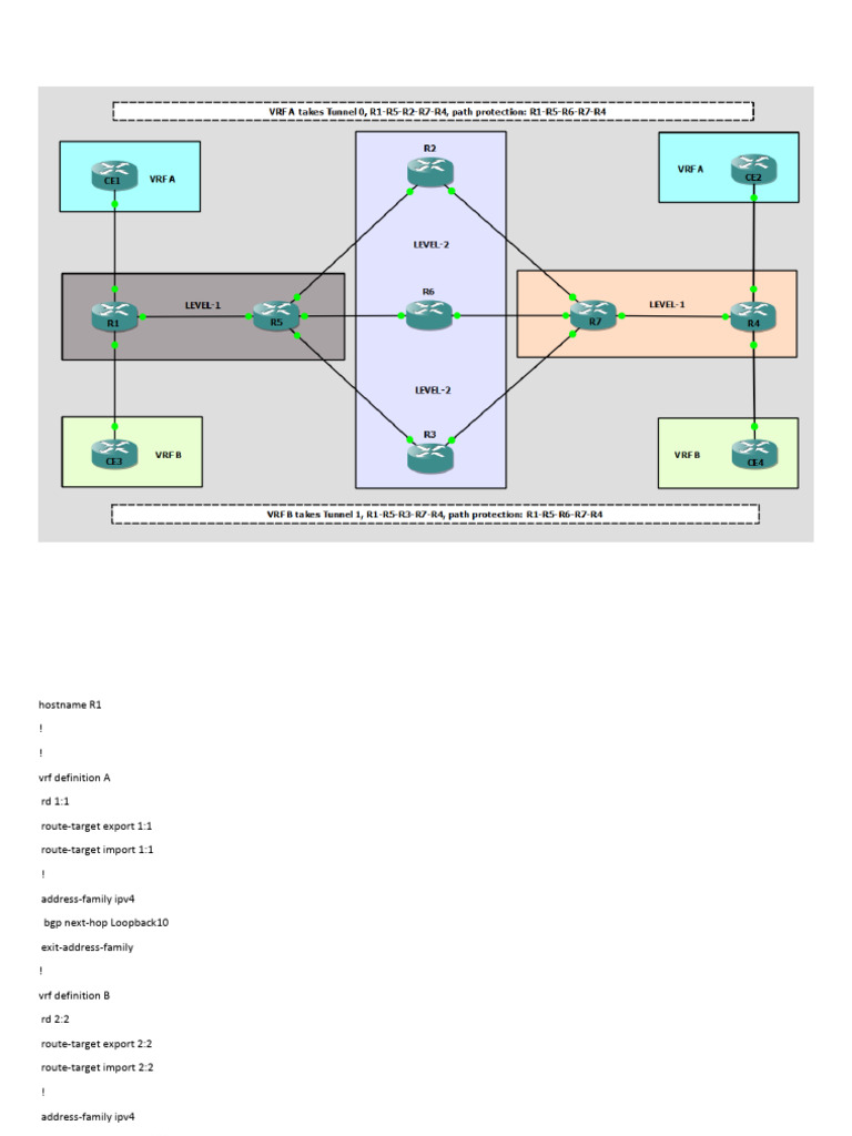 MPLS | PDF | Networking | Multiprotocol Label Switching