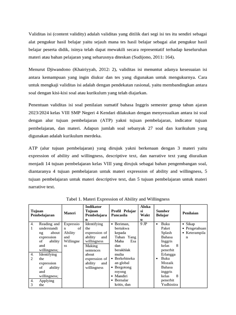 Validitas Isi Soal Bahasa Inggris Kelas VIII | PDF
