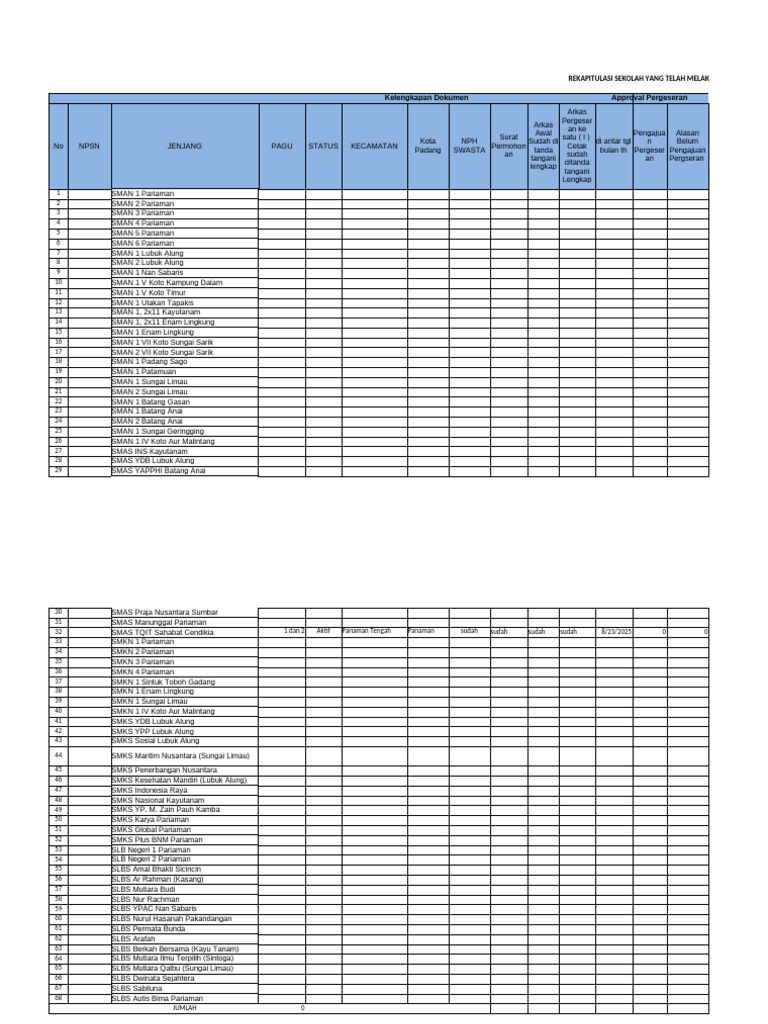 Form Rekap Pengesahan Bos | PDF