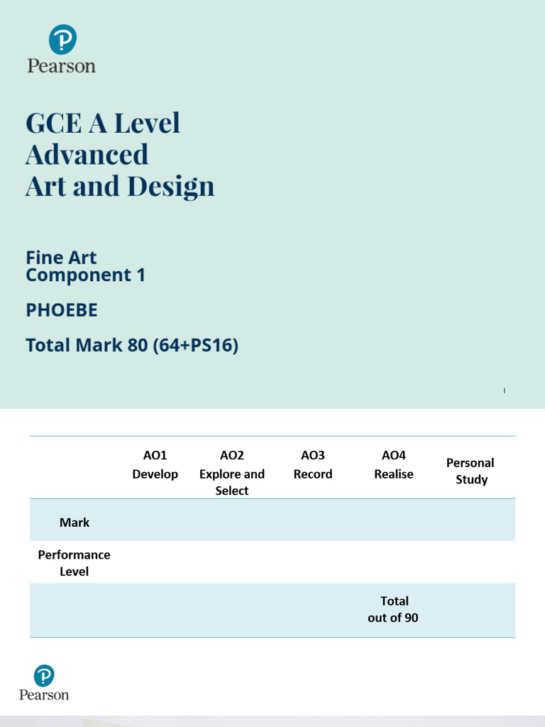 Personal Essay Example EPQ (Full Marks) | PDF