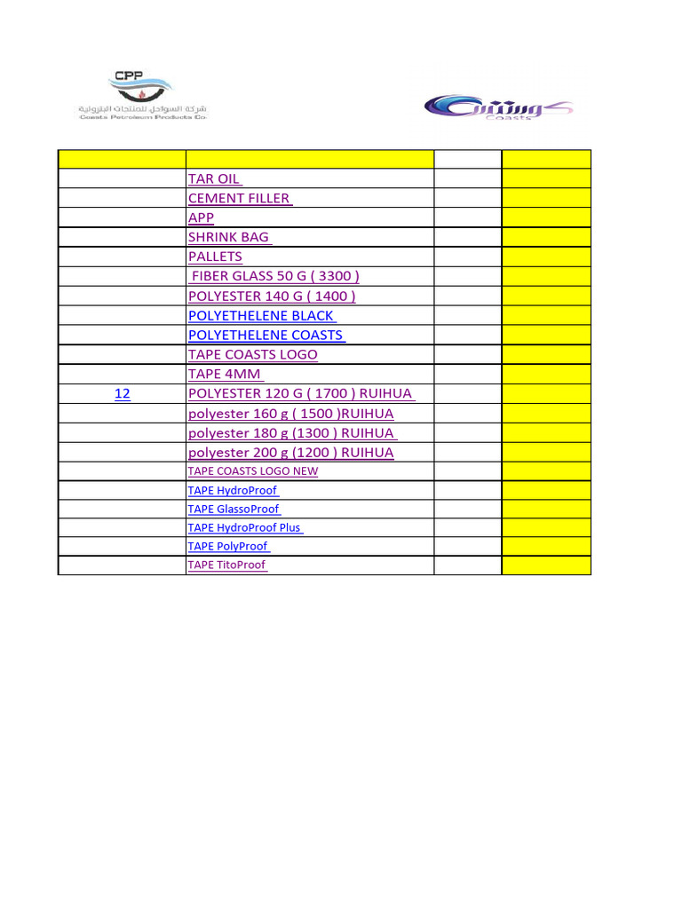 Raw Material Stock 5.4.2025 | PDF