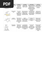 Cognitive Log for Patient Assessment | PDF | Psychological Concepts ...
