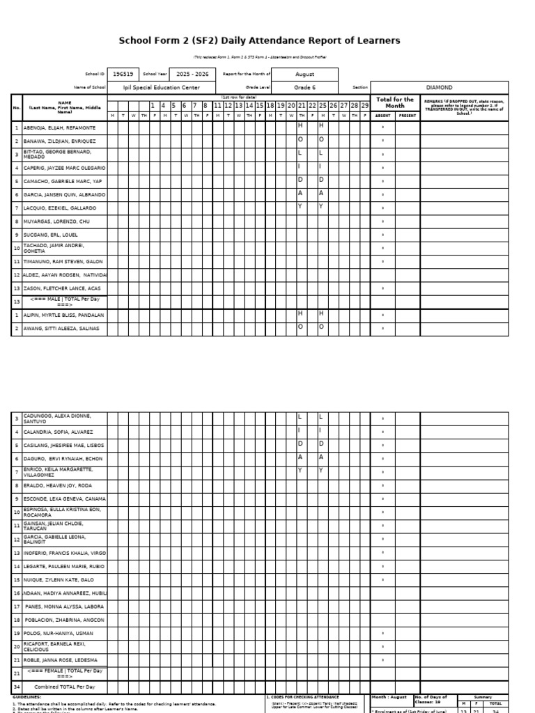 Sf2_grade 6 - Diamond | PDF | Human Development | Social Policy