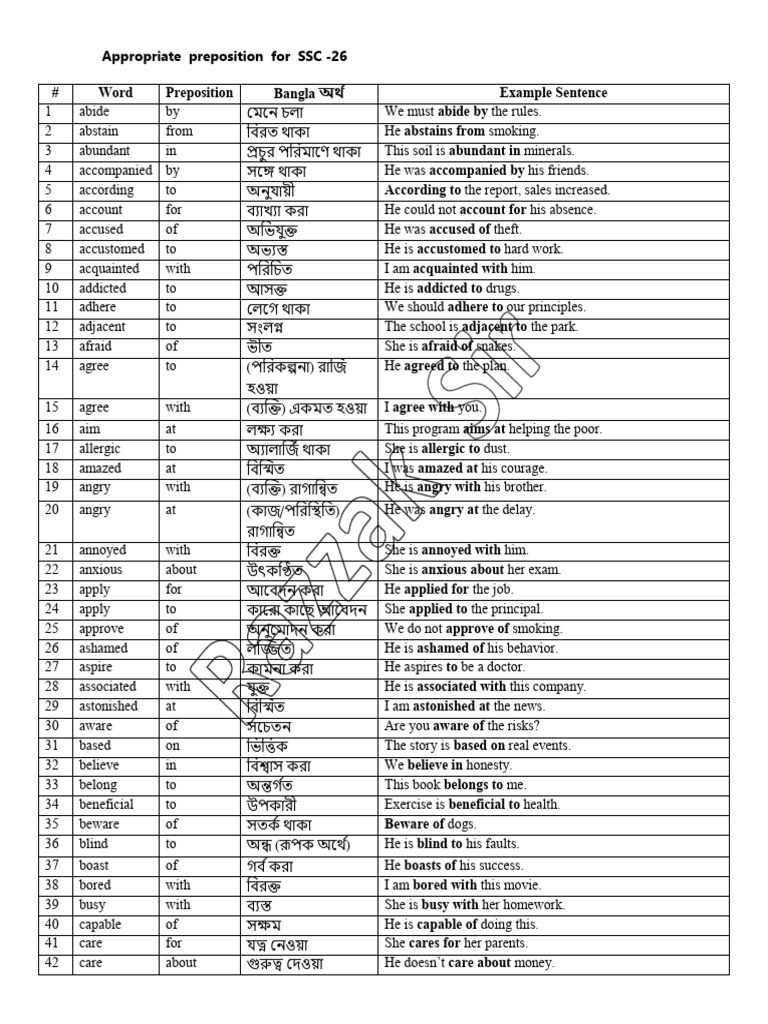Essential Prepositions for SSC | PDF