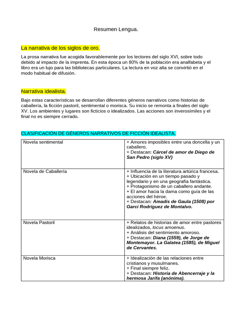 Resumen Lengua | PDF | Novelas | Narración