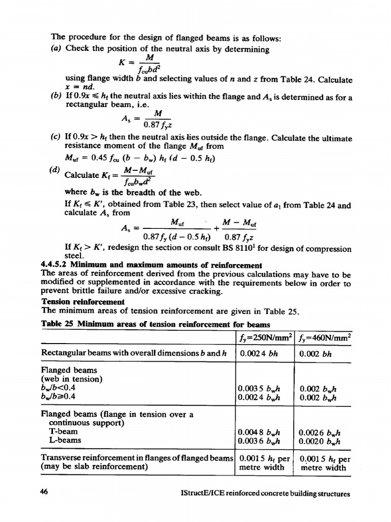 Uop Uop (Architecture Ebook) Manual For The Design of Reinforced ...
