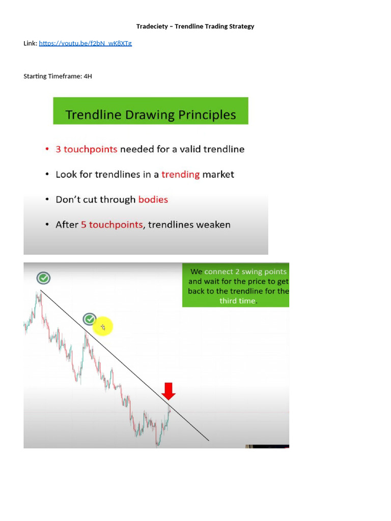 Tradeciety Trendline Trading Strategy | PDF