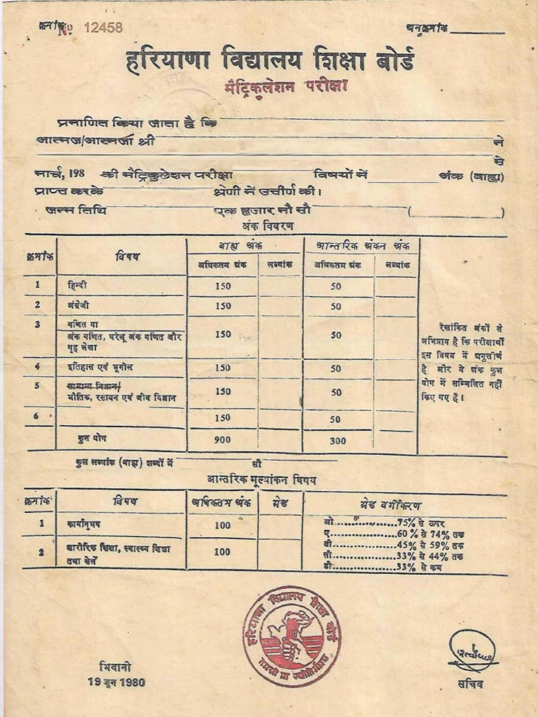 Mark Sheet | PDF