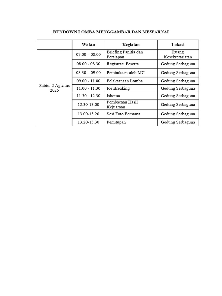 Rundown Lomba Menggambar 2025 | PDF