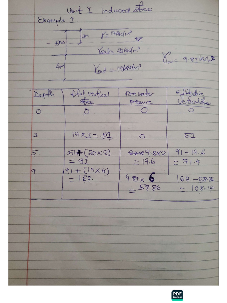 Foundation Engineering Solved Examples | PDF