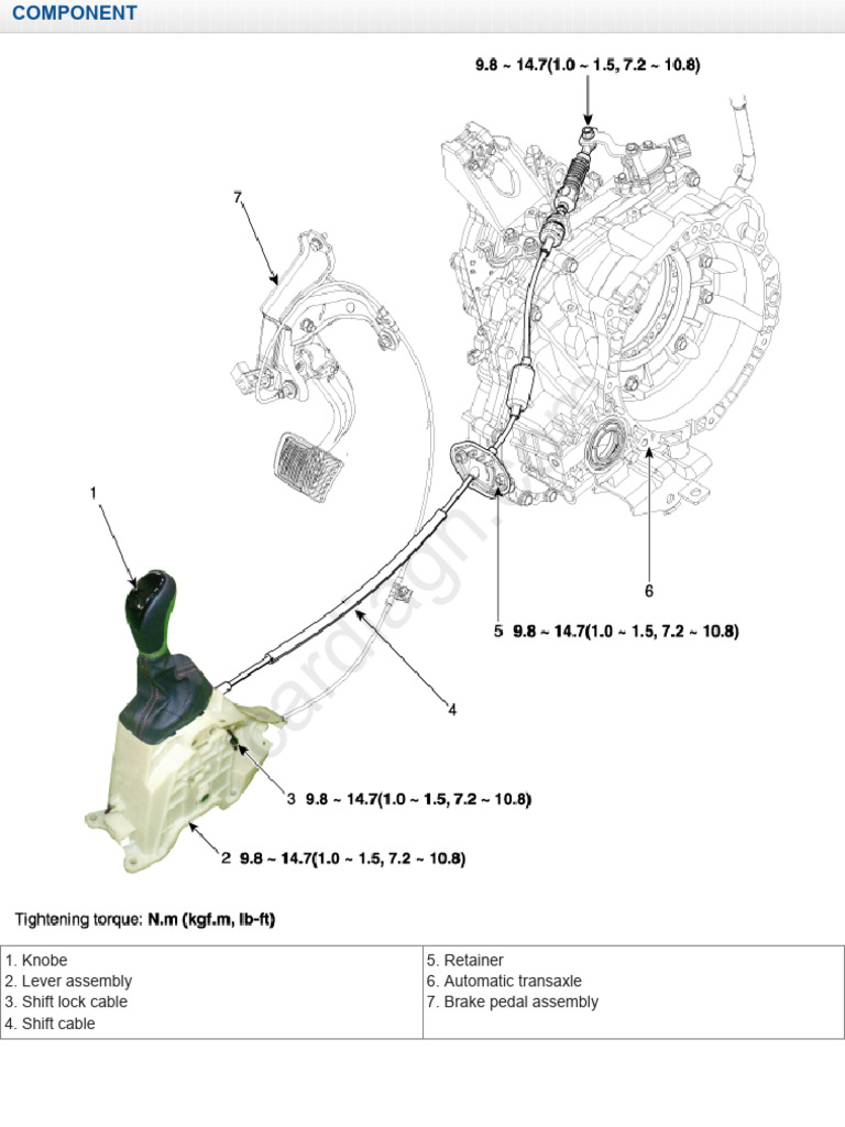 Transaxle System - Automatic Transaxle - Shift Cable Components and ...
