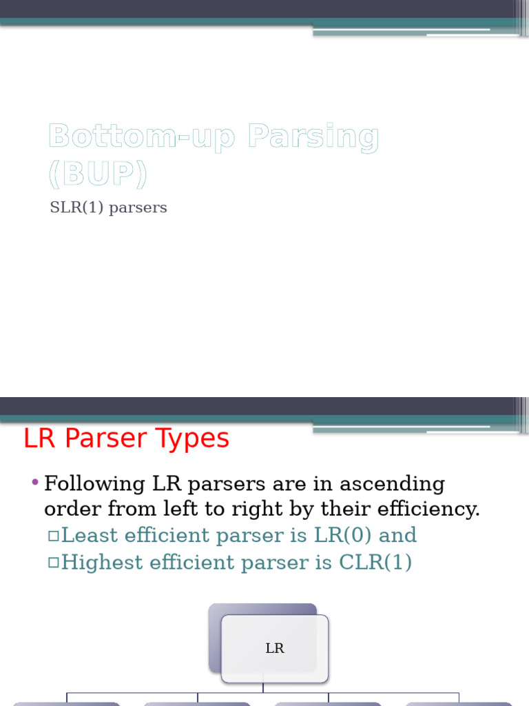 08 Syntax Analysis - LR (1) Parsing | PDF | Parsing | Metalogic