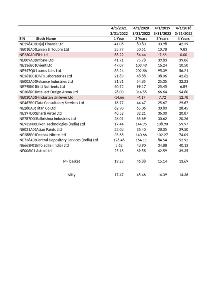 Probability Sheet | PDF